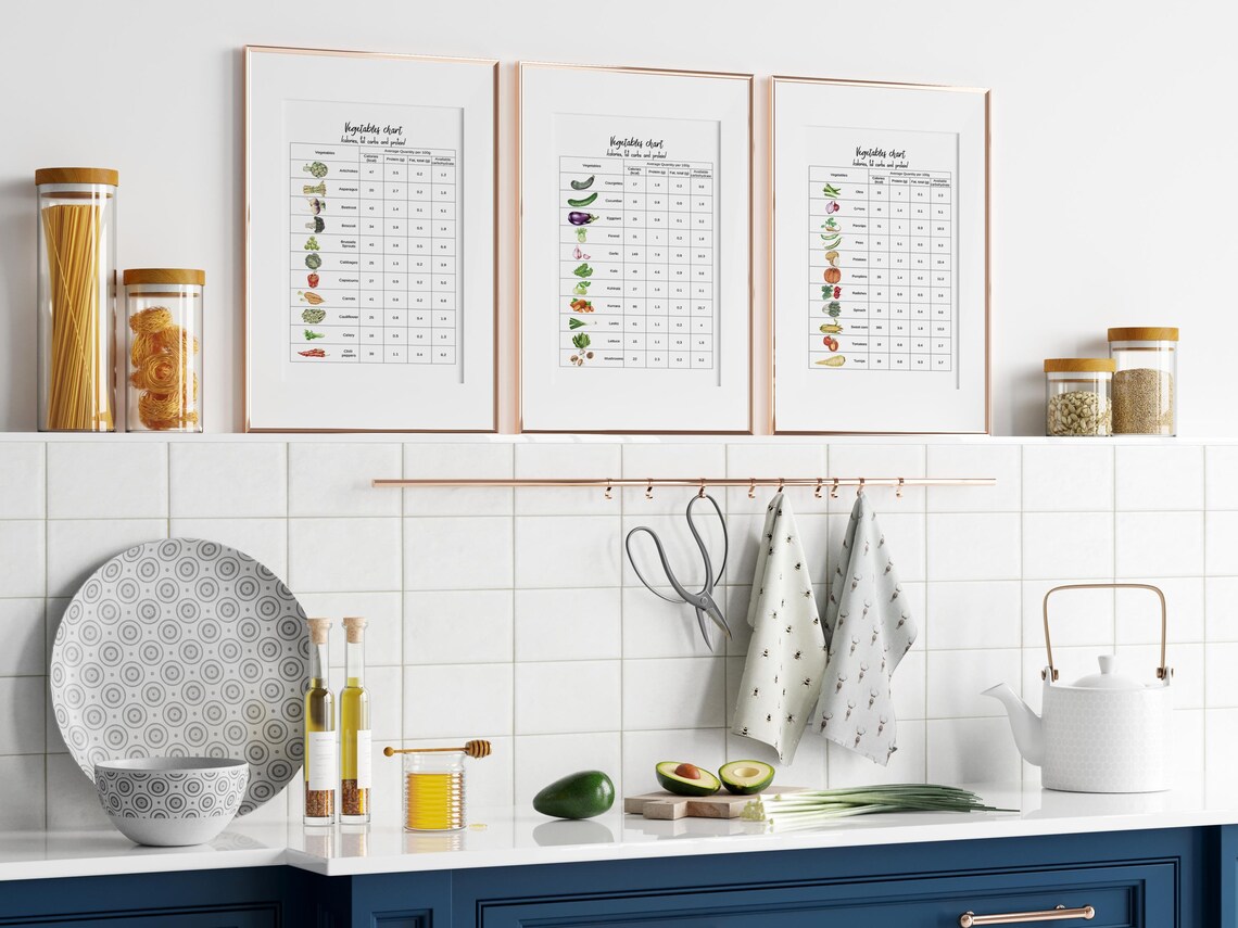 Vegetable Nutrition Chart Printable: Kitchen Art Print, Calorie Food ...