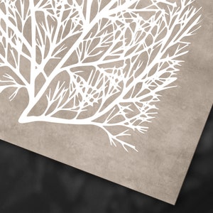 Neutral Beach House Poster, Beige Coastal Wall Decor, Beach Style Wall ...