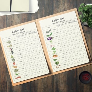 Vegetable Nutrition Chart Printable: Kitchen Art Print, Calorie Food ...