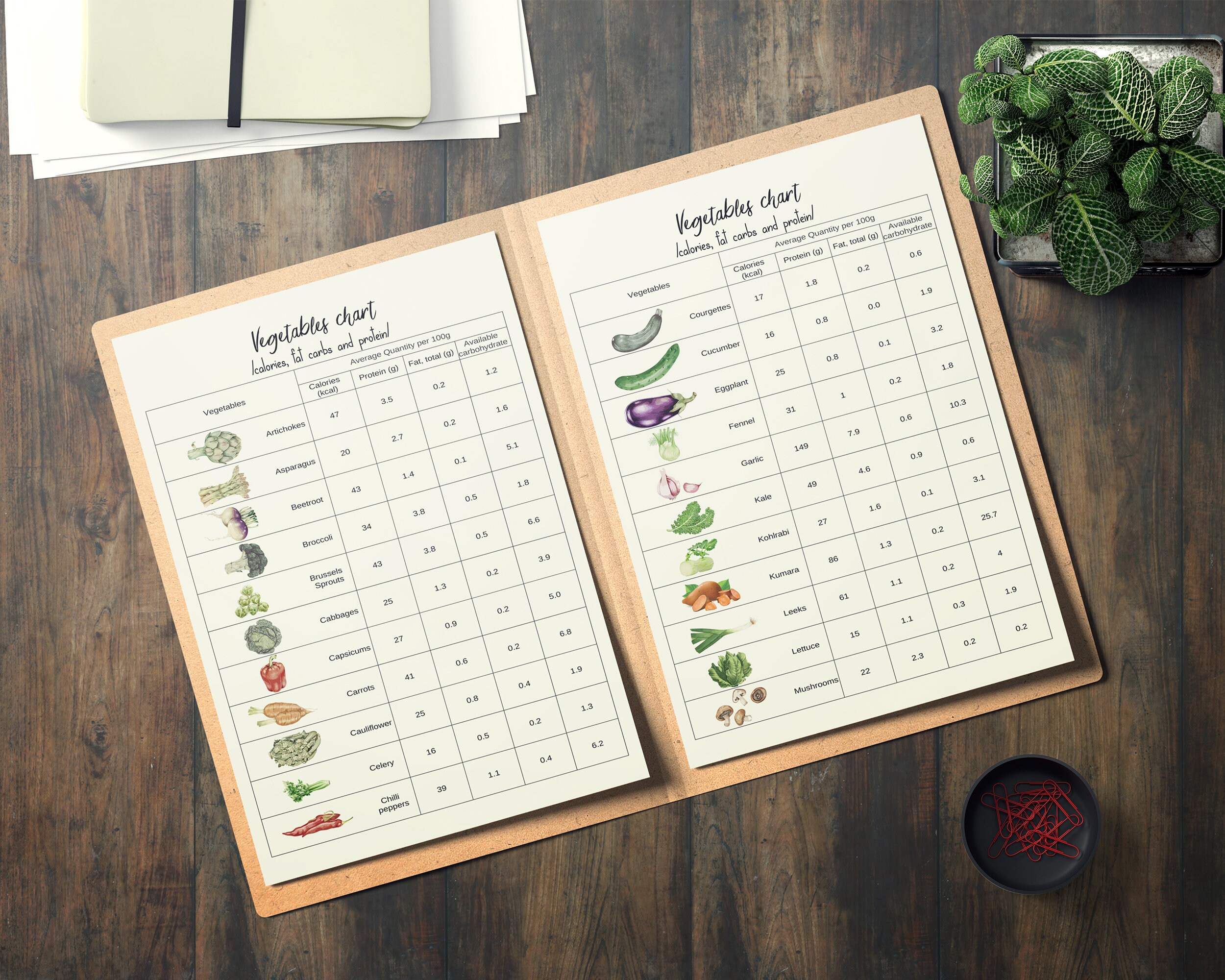 Vegetable Nutrition Chart Printable: Kitchen Art Print, Calorie Food ...