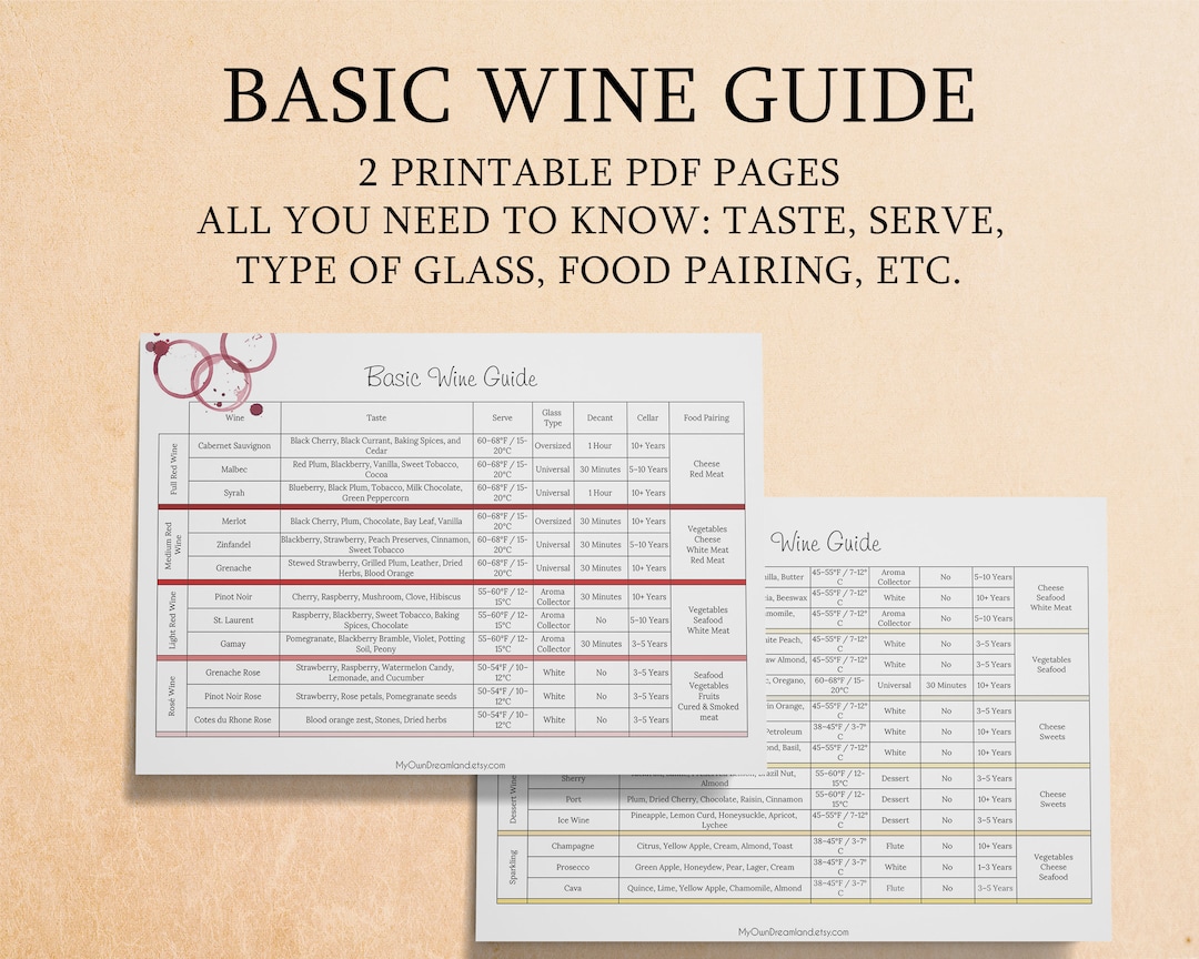 Wine Guide Printable, Kitchen Printable, Wine Journal Digital Download ...