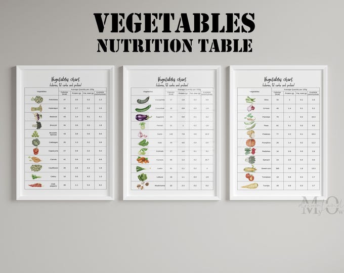 Vegetable Nutrition Chart Printable: Kitchen Art Print, Calorie Food ...