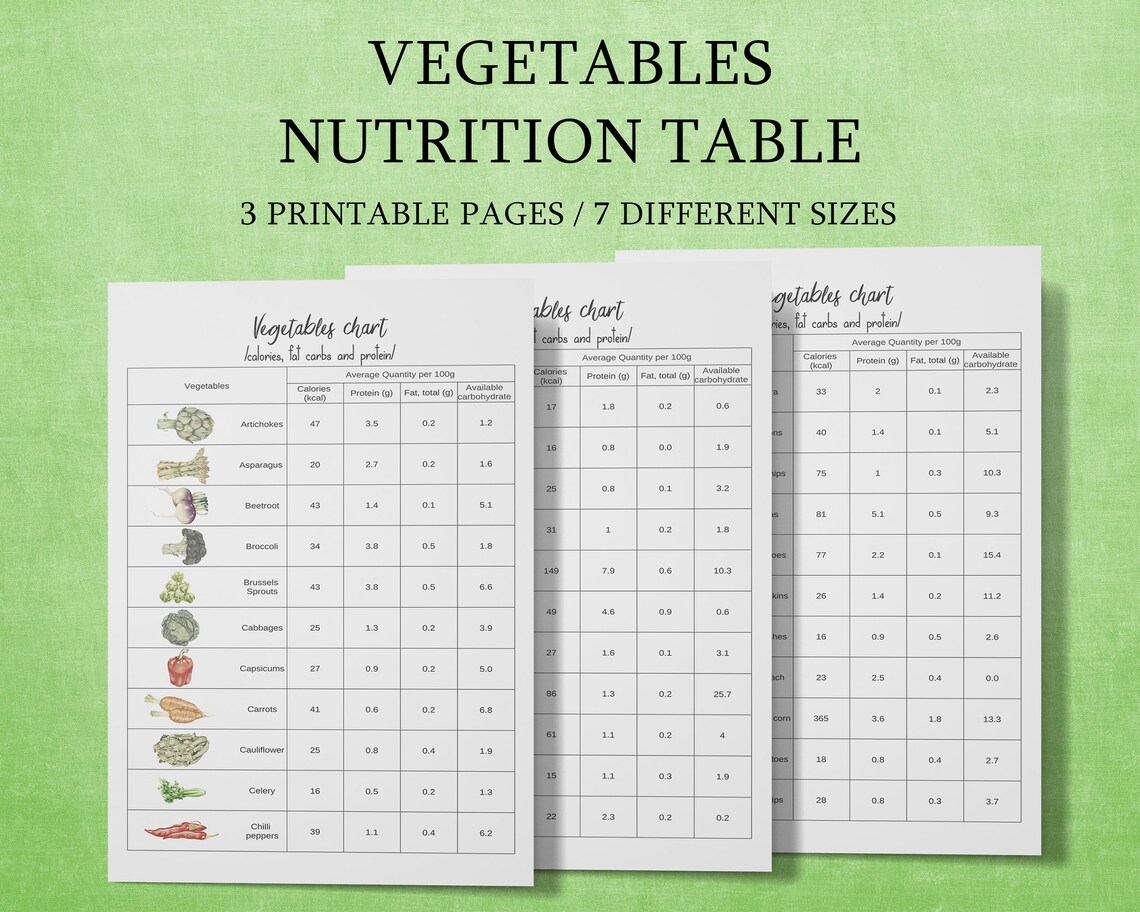 Vegetable Nutrition Chart Printable: Kitchen Art Print, Calorie Food ...