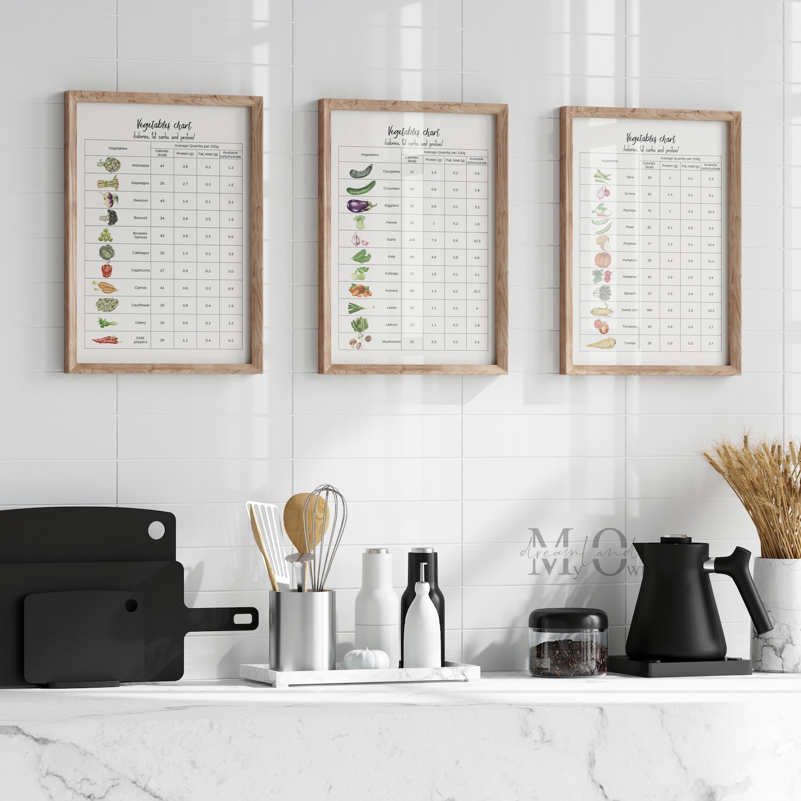 Vegetable Nutrition Chart Printable: Kitchen Art Print, Calorie Food ...