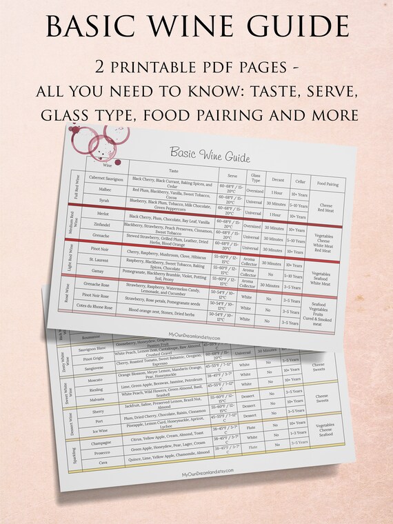Wine Guide Printable Kitchen Printable Wine Journal Wine | Etsy Canada