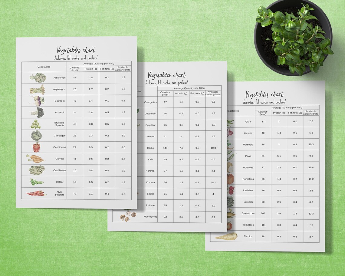Vegetable Nutrition Chart Printable: Kitchen Art Print, Calorie Food ...