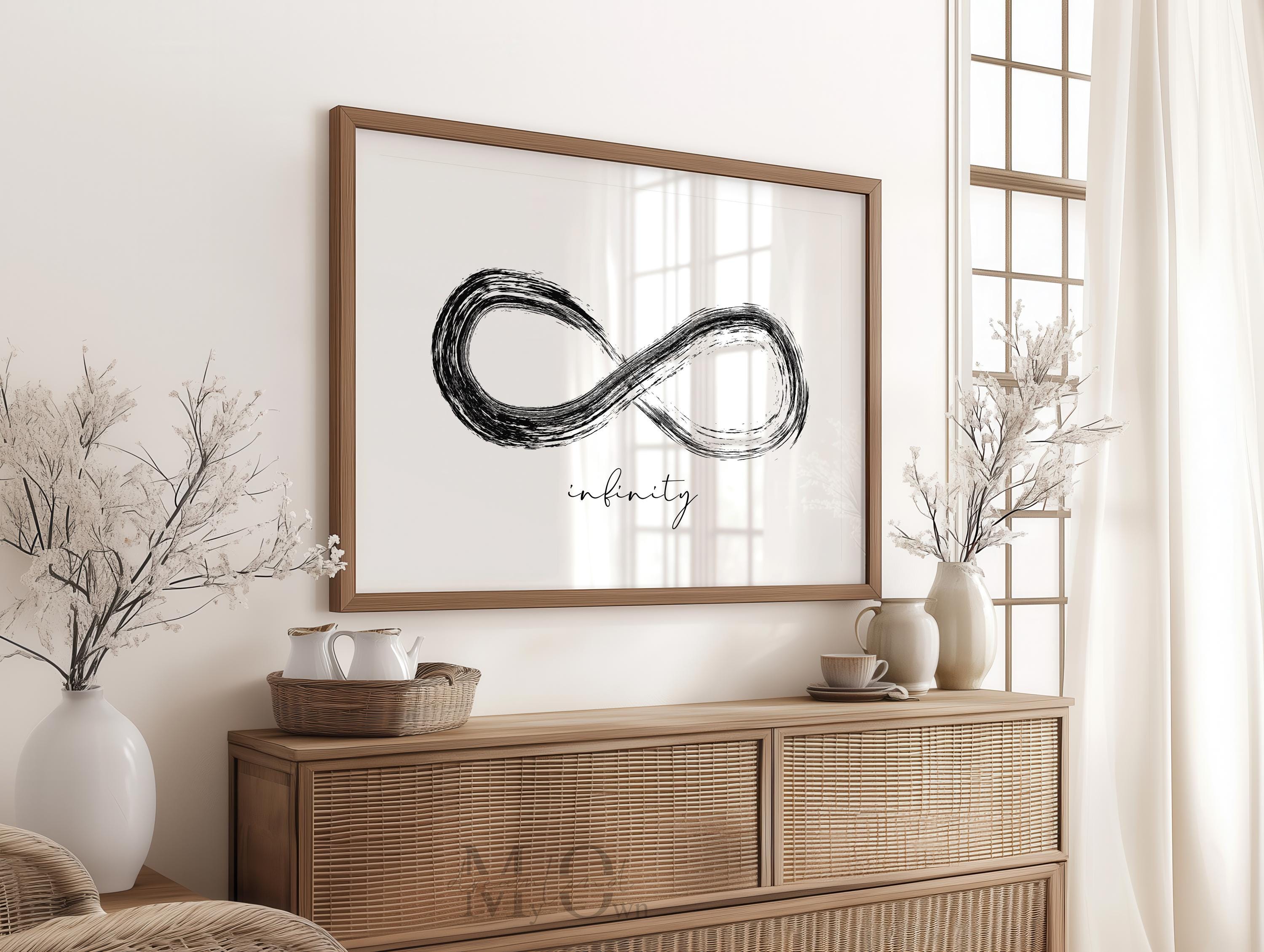 Minimalist Infinity Symbol Art Print: Black Line, Eternity Poster ...