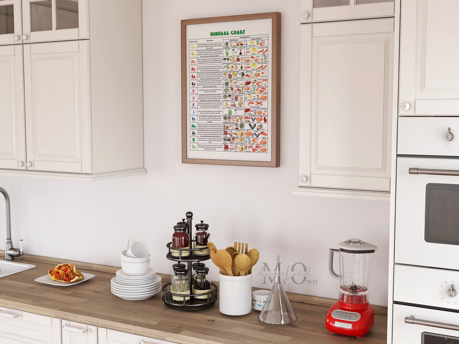 Minerals in Food Chart, Nutrients Poster, Healthy Diet Poster, Food ...