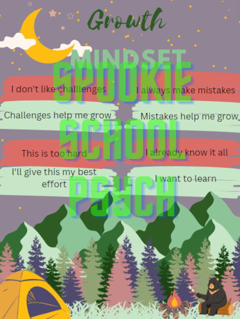 Growth Mindset Poster / PDF Only - Etsy