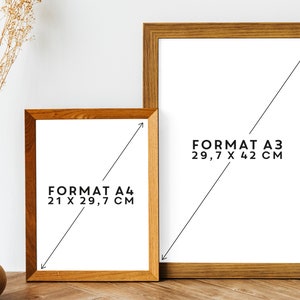 Name Poster - A4 / A3 Paper - Etsy