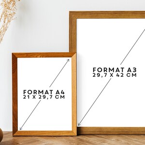 Sneakers Poster Nike Air Jordan 4 A4 / A3 Paper - Etsy