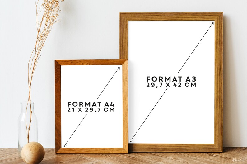 Sneakers Poster Nike Air Jordan 4 A4 / A3 Paper | Etsy