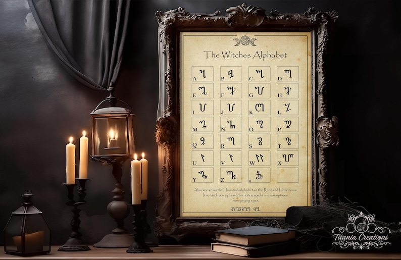 The Witches Alphabet Printable Pages. Pagan. Witchcraft. Book of ...
