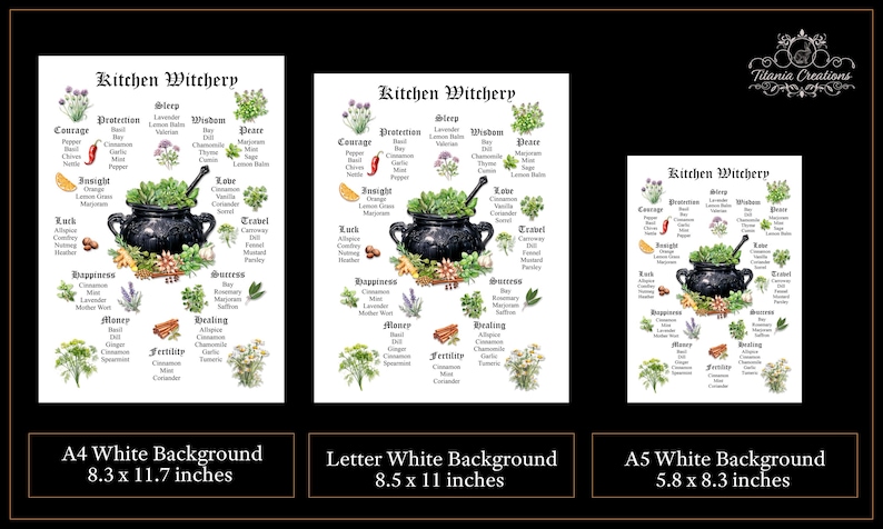 Kitchen Witchery Printable Pages. Witchcraft. Book of Shadows. Grimoire ...