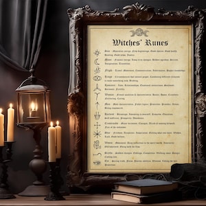 The Witches Runes Printable Pages. Witchcraft. Book of Shadows ...