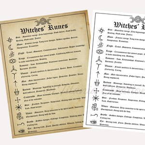 The Witches Runes Printable Pages. Witchcraft. Book of - Etsy