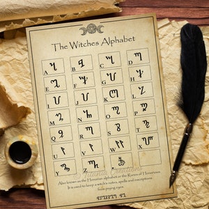 The Witches Alphabet Printable Pages. Pagan. Witchcraft. Book of ...