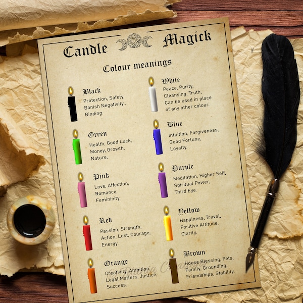 Color Magic Chart - Etsy