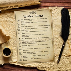The Witches Runes Printable Pages. Witchcraft. Book of Shadows ...
