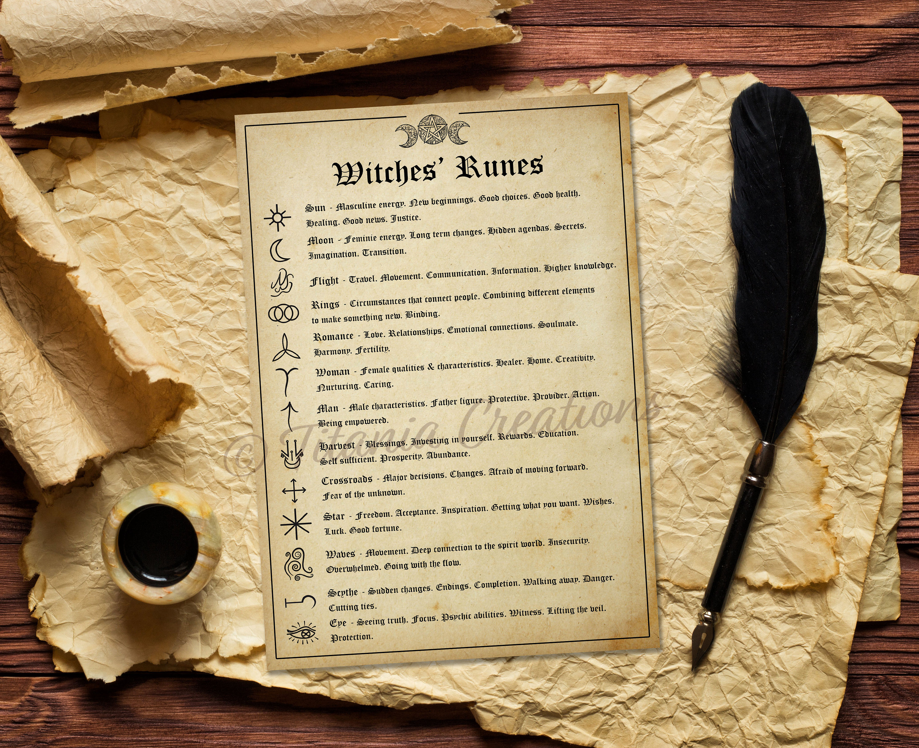 The Witches Runes Printable Pages. Witchcraft. Book of - Etsy