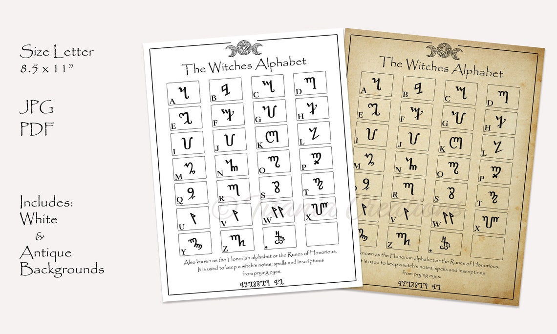 The Witches Alphabet Printable Pages. Pagan. Witchcraft. Book | Etsy