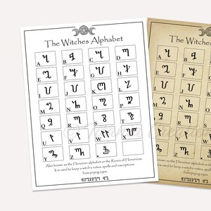 The Witches Alphabet Printable Pages. Pagan. Witchcraft. Book | Etsy