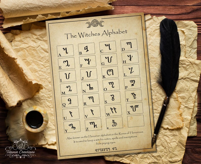 The Witches Alphabet Printable Pages. Pagan. Witchcraft. Book of ...