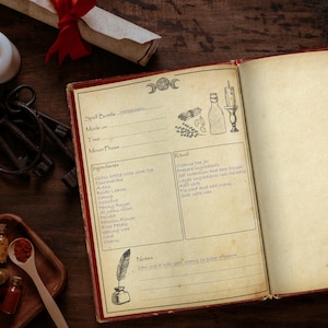 Spell Bottle Template Printable Pages. Witchcraft. Book of Shadows ...