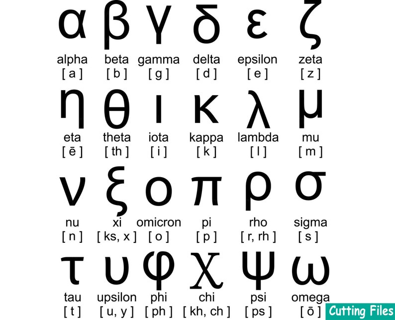 Greek Alphabet Mathematic Symbols Cutting Files Svg Dxf Eps Etsy Greek Alphabet Mathematic Symbols Cutting Files Svg Dxf Eps Etsy