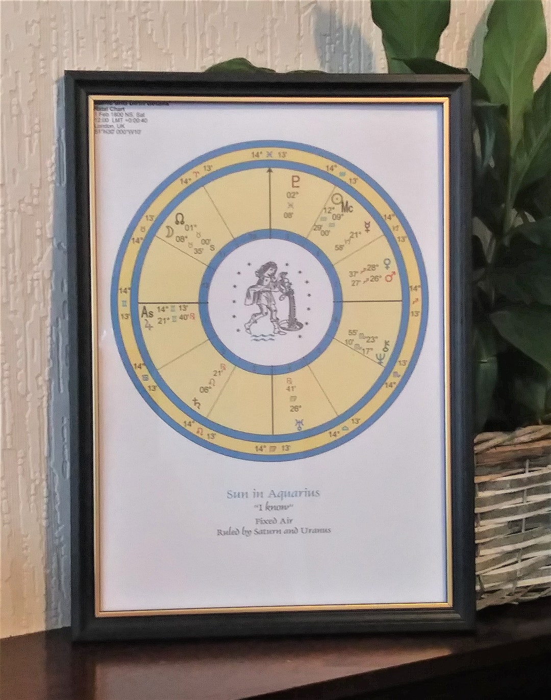 Aquarius Personal Astro Birth Chart - Printed Ready for Framing ...