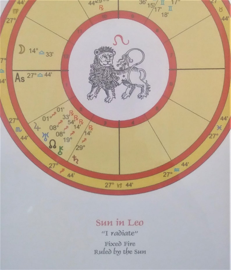 Leo Astrological Birth Chart Leo Child Ready for Framing - Etsy