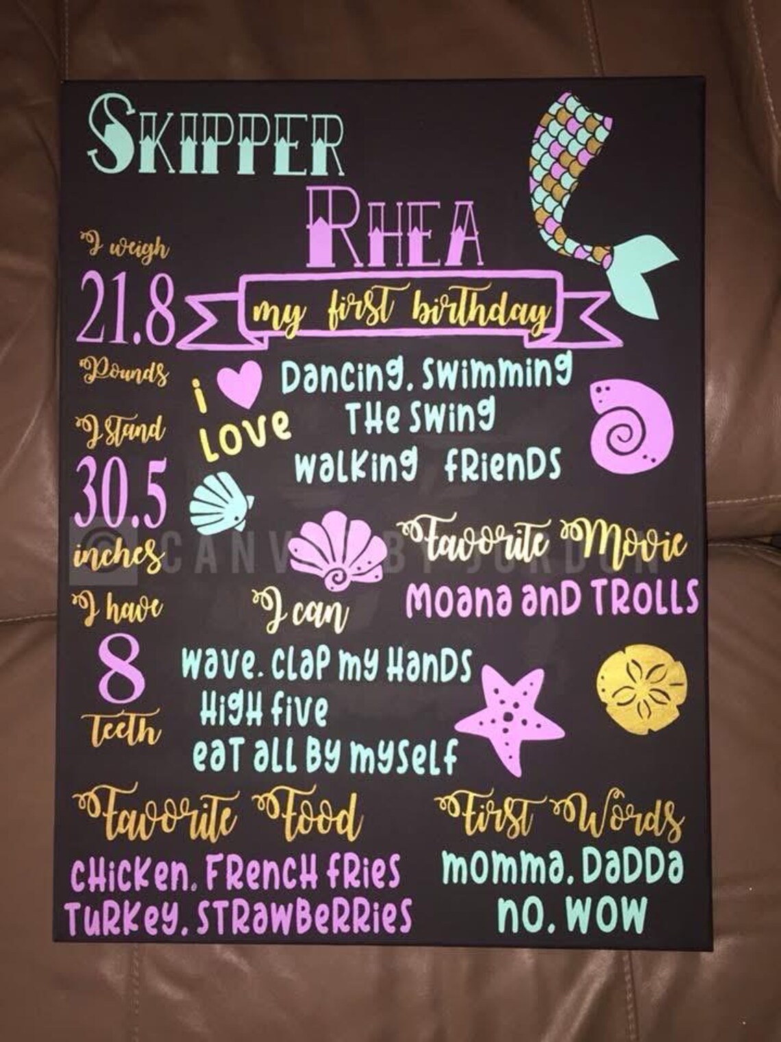Custom First Birthday Board - Etsy