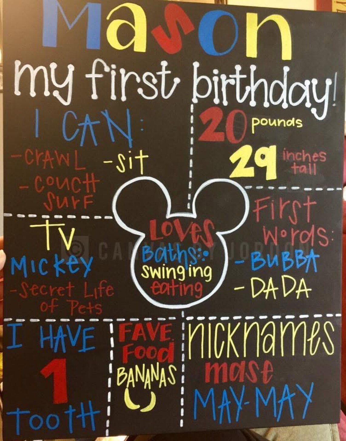 Custom First Birthday Board - Etsy