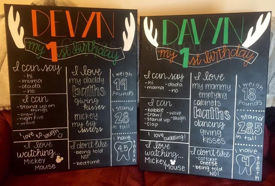 Custom First Birthday Board - Etsy