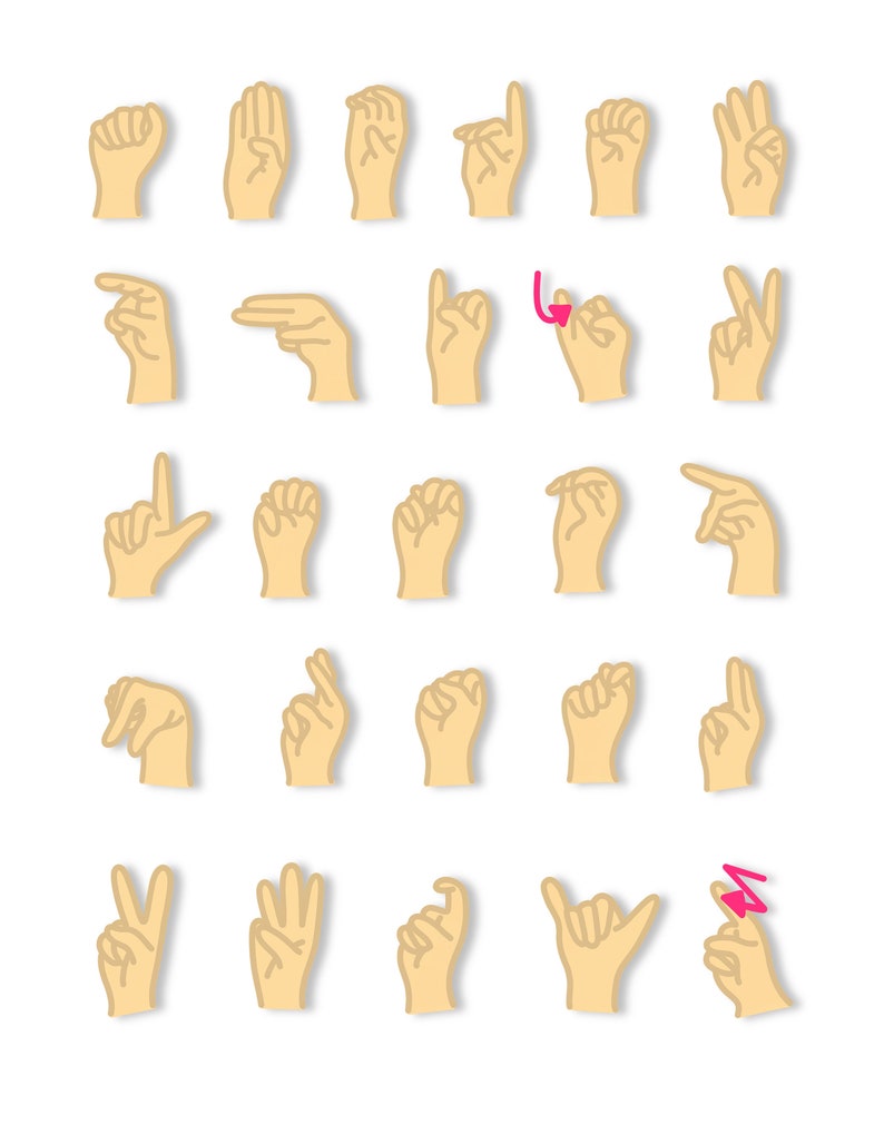 ASL Alphabet Illustration Hand Drawn Sign Language Art Print - Etsy