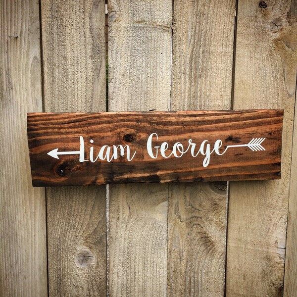 Wooden Pallet Sign - Etsy