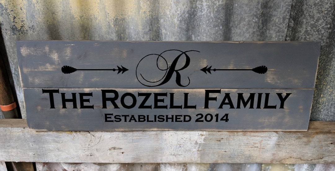 Rustic Stenciled Family Name Plaque - Etsy