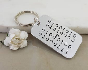 Binary code | Etsy