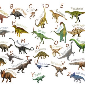 Printable Dinosaur Alphabet Poster Chart, ABC , Alphabet Print ...