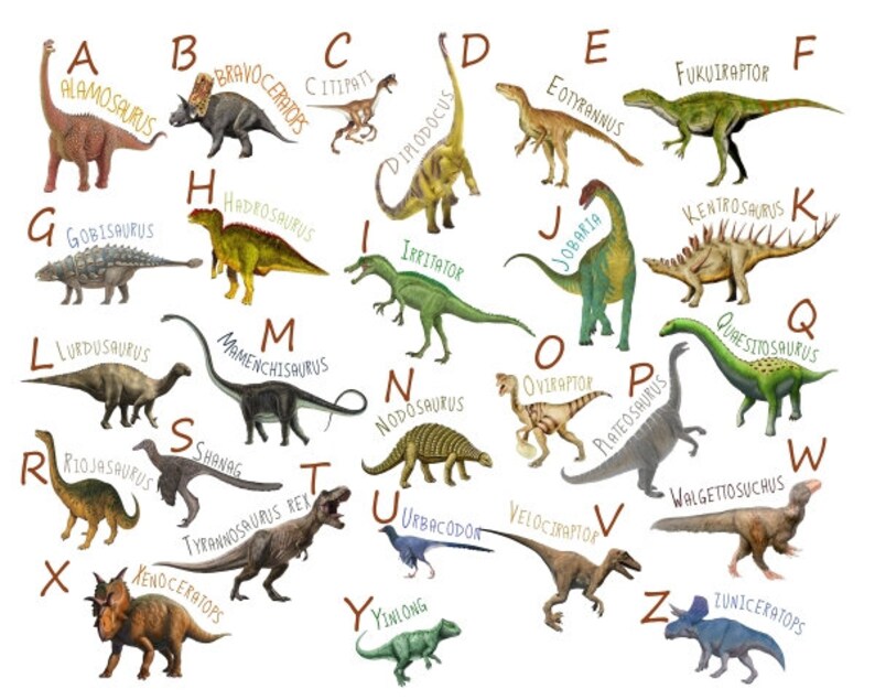 Printable Dinosaur Alphabet Poster Chart ABC Alphabet - Etsy