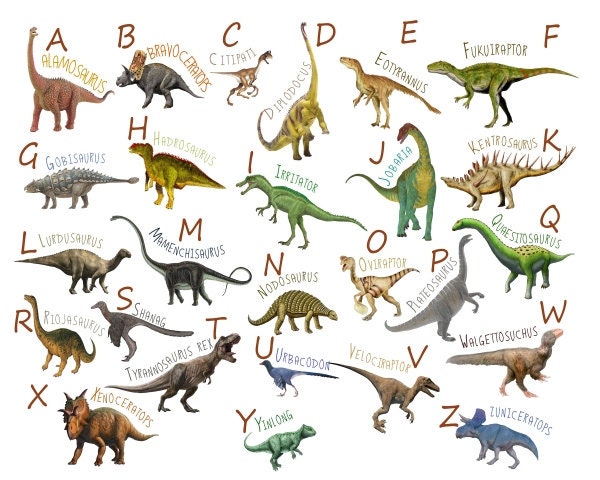 Printable Dinosaur Alphabet Poster Chart ABC Alphabet | Etsy Australia