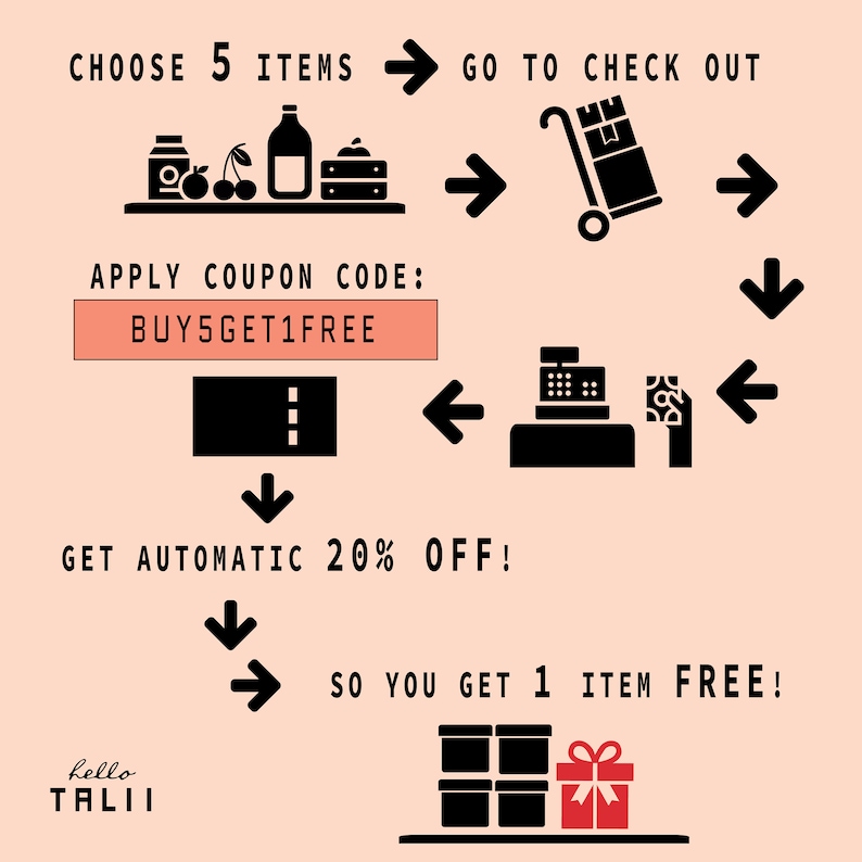 20% Discount COUPON- Buy 5 Items and Get 1 FREE! Please Read the Terms ...