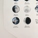 Moon Phases Banner Flag • Pennant Flag • Moon and Stars Nursery Decor ...