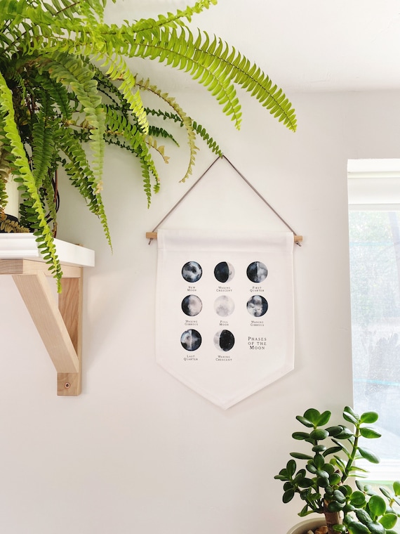 Moon Phases Banner Flag Pennant Flag Moon and Stars | Etsy