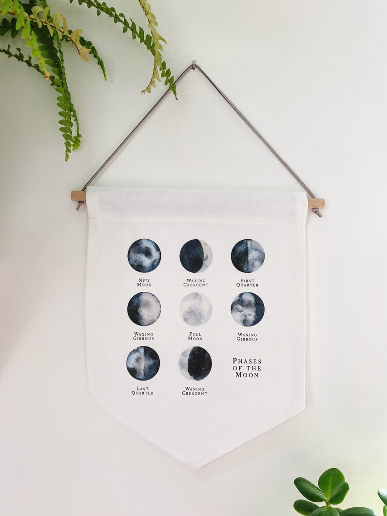 Moon Phases Banner Flag • Pennant Flag • Moon and Stars Nursery Decor ...