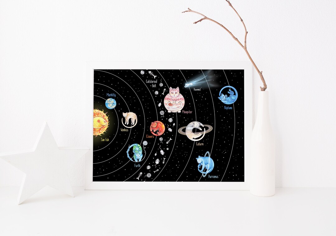 Map of the Solar Hisstem, Solar System Map, Funny Solar System, Pun Art ...