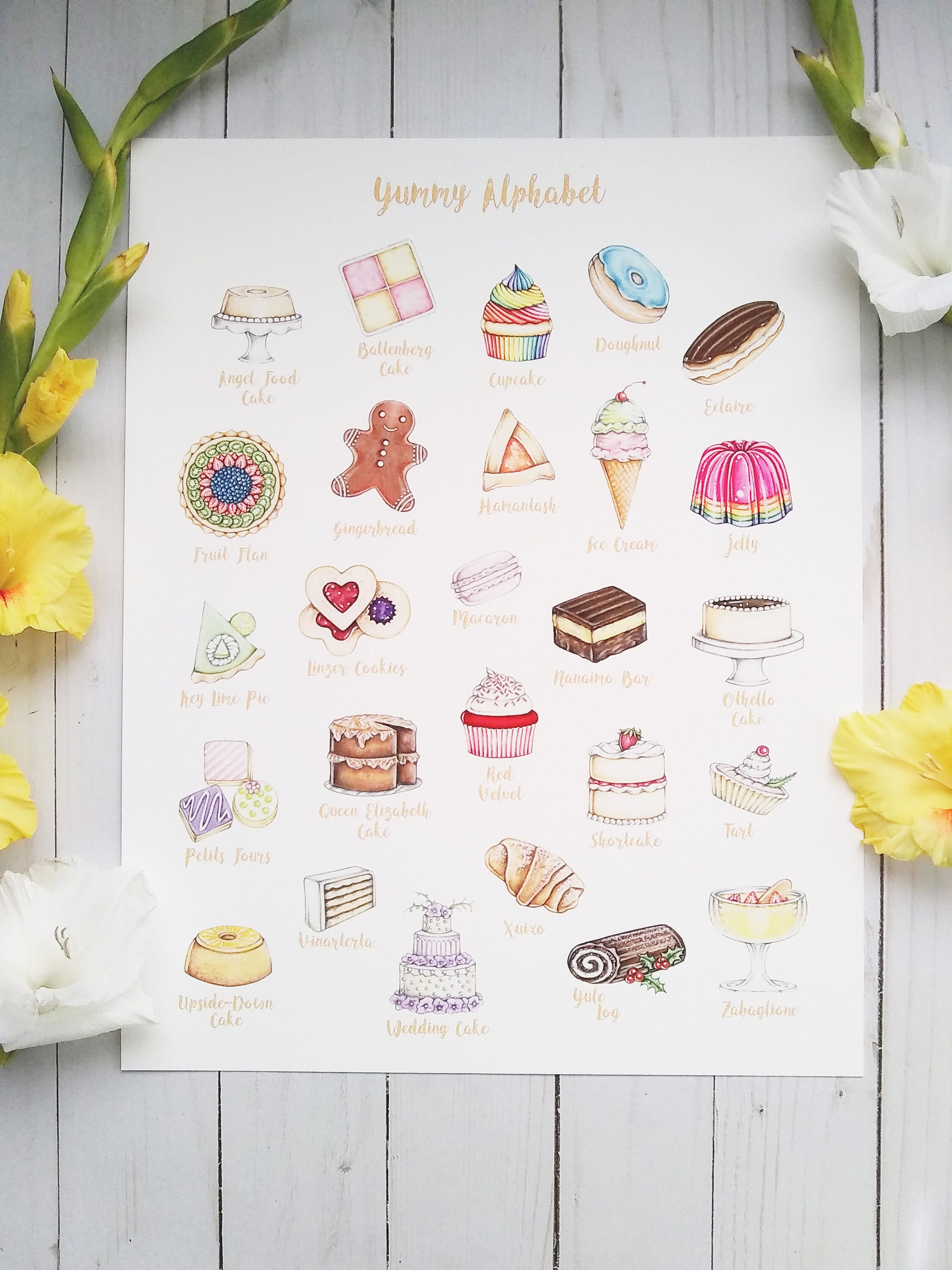 Kitchen Wall Art Baking Alphabet Baking Print Print for - Etsy