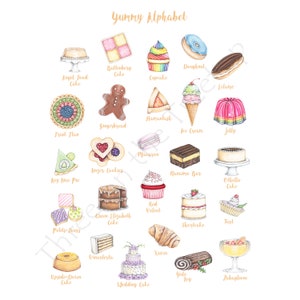 Kitchen Wall Art, Baking Alphabet, Baking Print, Print for Baker ...