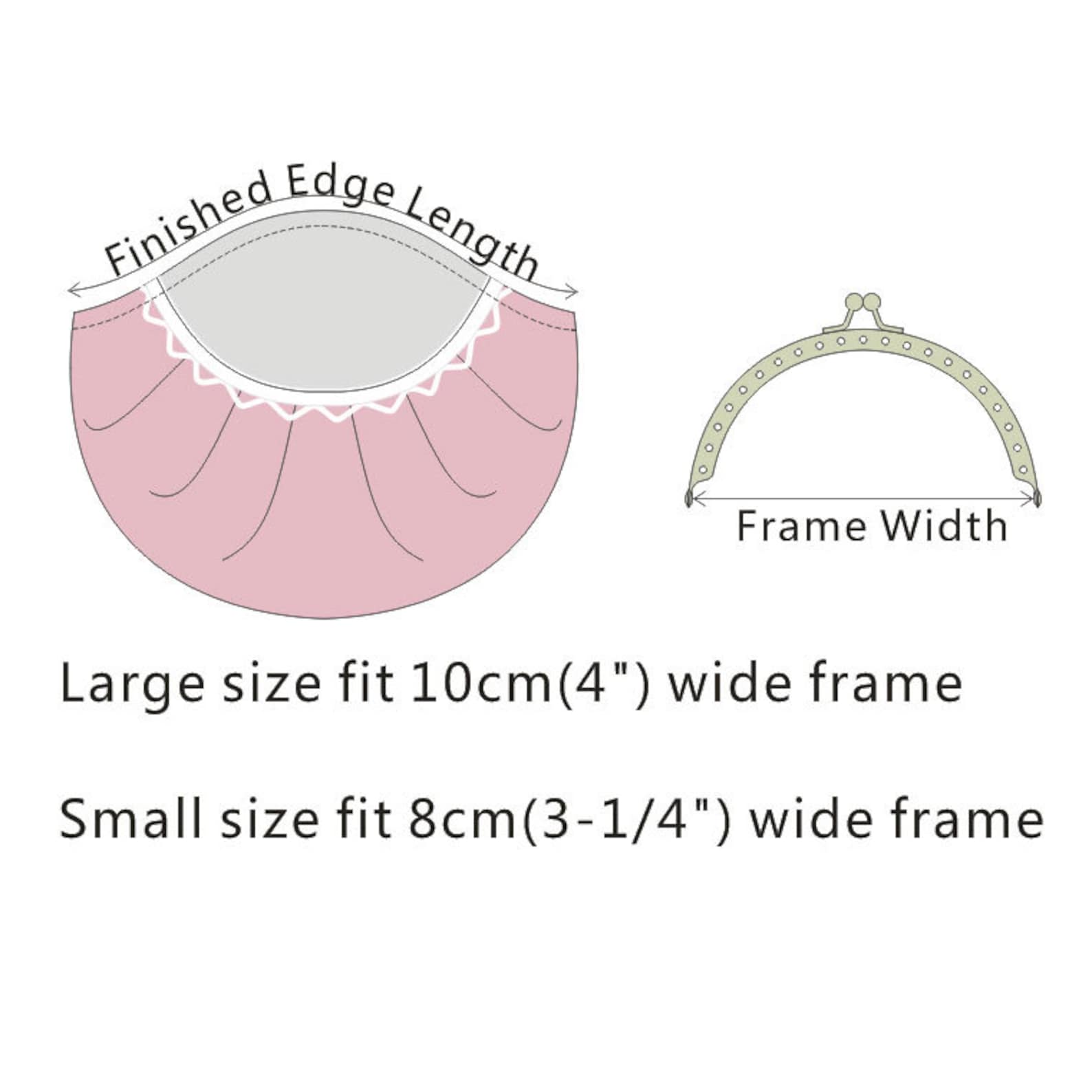Pleated Frame Coin Pouch Purse PDF Sewing Pattern & Tutorial - Etsy