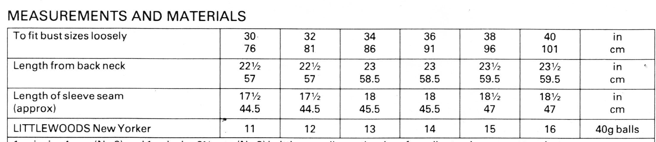 Easy Knitting Pattern Jumper Sweater Pullover Suitable for | Etsy